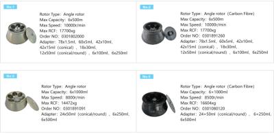 China Rotor de alta velocidade refrigerado do ângulo da grande capacidade 10000rpm do REDEMOINHO 10K da máquina do centrifugador à venda