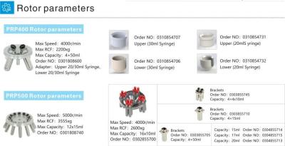 China PRP500 Injection and Transplantation Centrifuge for Beauty Parlor for sale