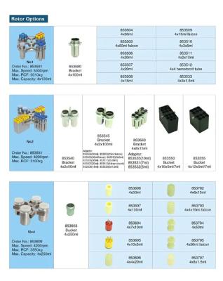 중국 실험실 원심분리기 L530 저속 혈액 원심분리기 판매용