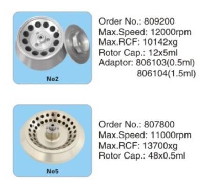 China Programming Refrigerated Centrifuge Machine High Performance Ratio Low Noise for sale