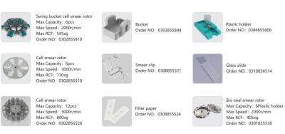 Cina Centrifuga a bassa velocità della centrifuga TXD3 della sbavatura delle cellule di Cence in vendita