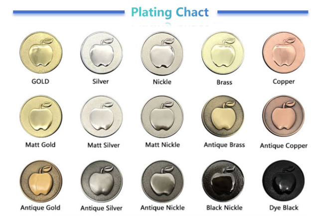 Custom medal type example 4