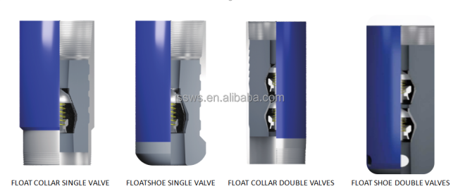 Technical diagram of float collar
