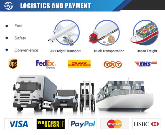 Quality assurance documents