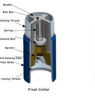 China Single Valve Self Latch Aluminum Alloy Float Shoe Float Collar with H40 LTC Thread for sale