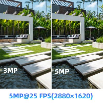 China 5.0MP PTZ IP Camera with Humanoid Tracking & Vehicle Detection | 4X Optical Zoom | 60M IR Night Vision | POE+TF Card Support for sale