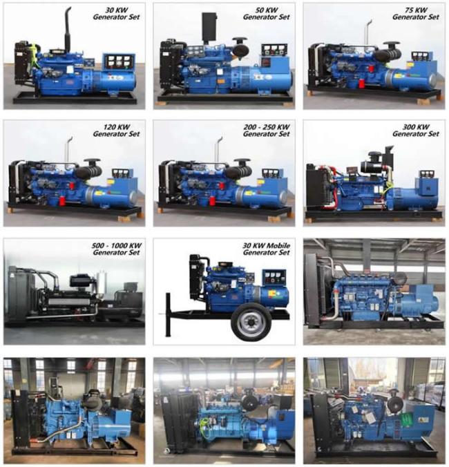 Diesel generatorvermogensklasse van 20 kW aan 3000 kW: