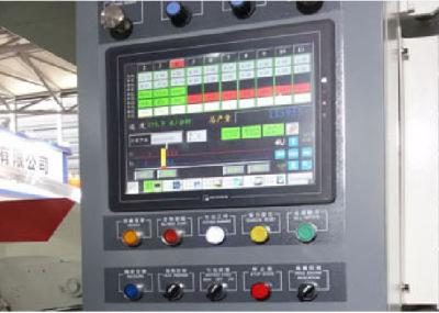Cina Il migliore prezzo 300m/min 750mm della macchina della stampante di rotocalco di vendita di ELS si svolge/servomotore di rewind 3-50kgf in vendita