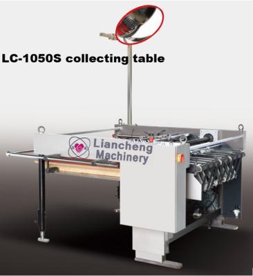 China Lc-1050S de inzamelingsmachine verzamelt het document en maakt hen in het schermpers van de orde automatisch volledig-automatische cilinder Te koop