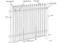China Palisade Fencing for sale