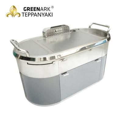 China De rookloze Plaat van de Grill Ovale Teppanyaki van de Roestvrij staalbarbecue for sale