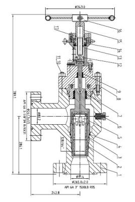 China Manual External Sleeve Choke Valve, 3-1/8