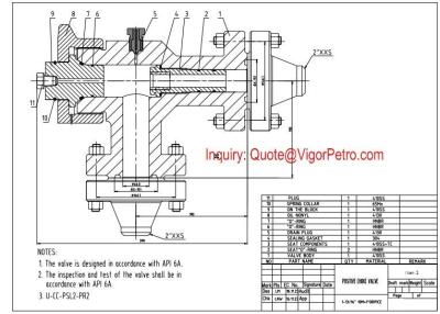 China Positive Choke Valve Type Tee, 1-13/16