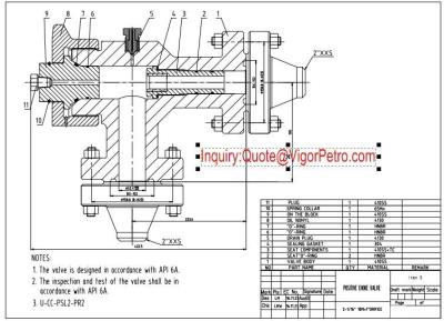 China Positive Choke Valve Type Tee, 2-1/16