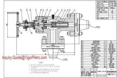 China Adjustable Choke Valve, Tee/Cage/External Sleeve, 2-1/16