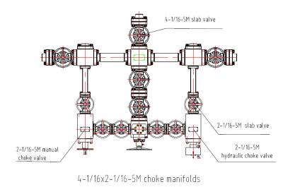 China Choke Manifold 4-1/16