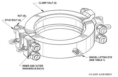 China API 16A Clamp, Hub Clamp Connector, 3-1/16