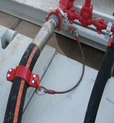 China High Pressure Flexible Hose for sale