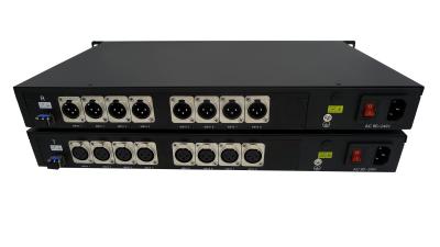 China 8 ch Balanced Audio over Fiber extender ,1U rack 8-ch XLR audio to fiber transmitter and receiver for sale