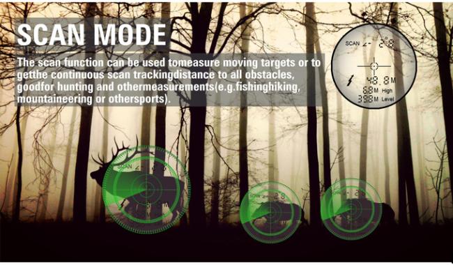 450m Laser Rangefinder Distance Measuring Hunting Range Finder Telescope