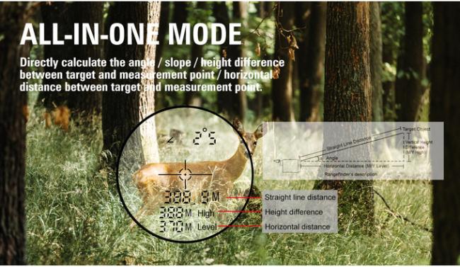 450m Laser Rangefinder Distance Measuring Hunting Range Finder Telescope