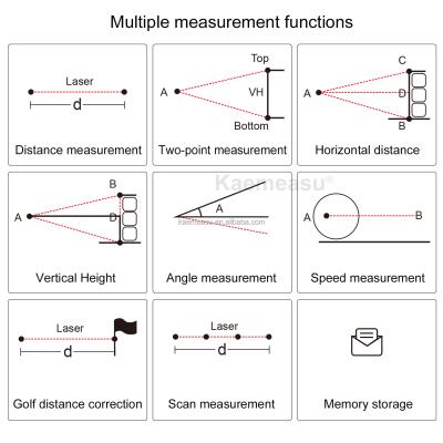 China kaemeasu Multifunction Laser Distance Meter Telescope Golf Laser Rangefinder Hunting Electronic Ruler With Magnet Adsorption for sale