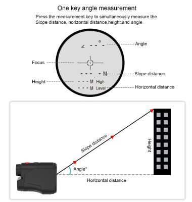 China Oem Jachtbereik Finder helling Scope Laser Afstandsmeter Telescoop Meerdere modi Laser afstandsmeters voor de jacht Te koop
