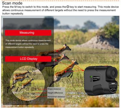 Cina 1000m Distanza di caccia Finder velocità misura pendenza portata Laser Distanza Telescopio Laser rangefinder in vendita