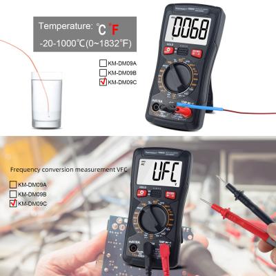China Multifunctional Digital Mini Multimeter for Measuring Resistance and Continuity 200mV-1000V 40-40mF for sale