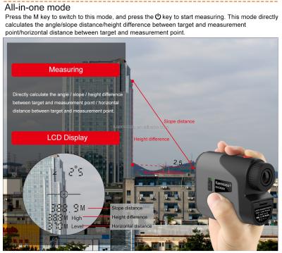 China D800m Multi Function Laser Measuring Tool Distance Meter Rangefinder Binoculars Digital Tape Measure for sale