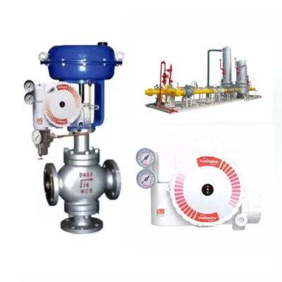 China Pneumatic Control Valve With Flowser-Ve Positioner Logix 3200 Series And Burkert Solenoid Valves Stock Supplier For Sale for sale
