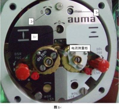 China Die Druck-/Durchflussregelung ist mit einem Auma-Ventilantrieb der Serie SAV SAR und einer AC/AM-Steuerung ausgestattet zu verkaufen