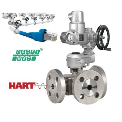 Китай Электрический клапан-актуатор SA07.2 SA07.6 SA14.2 SA10.2 SA16.2 С AM контроллером и ГСТ коробкой передач с китайским шаровым клапаном продается