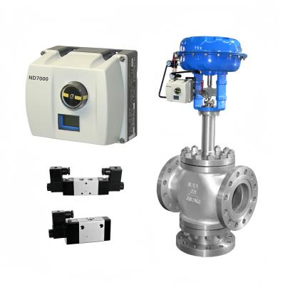 China Neles ND7000 HART Valve Controller IP66 NEMA 4X -40°C a +85°C à venda