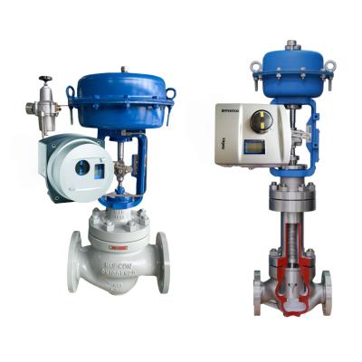 China Mesto Neles klepstandsteller ND9102HN met Hart standsteller ND9106HN ND9103 ND9203H ND9206 Te koop