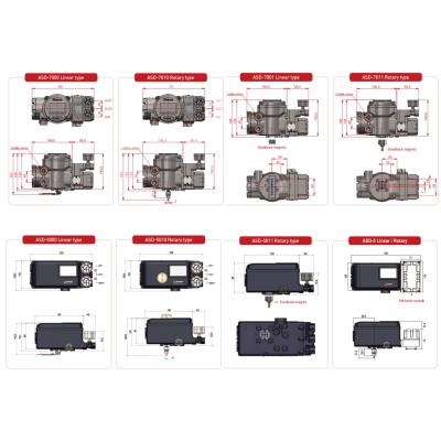 China Stock Intelligent Valve Controller POWER GENEX ASD-5000 ASD-7000 SS2 SS3 SS5 Series Smart Valve Positioner Price for sale