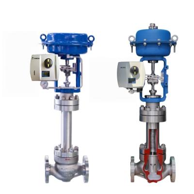 China Neles ND7000 ND7100 ND7200 Intelligent Digital Valve Controller Pneumatic Actuator Control Valve Factory Customized for sale