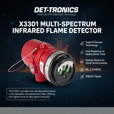 China LNG Plant Flame Detector Multispectrum IR Flame Detector DET-TRONICS X3301 Fire Detection Sensor Price for sale
