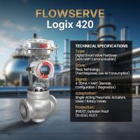 China Stock Digital Valve Positioners Flowserve Logix 420 Smart Valve Controller Customized Pneumatic Control Valve for sale