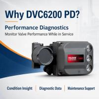 China Stock DVC6200 PD Digital Smart Valve Positioner with Performance Diagnostics for sale