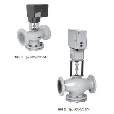 Chine Robinet d'arrêt sphérique en acier électrique de robinet d'arrêt sphérique de version de norme ANSI DN 65 - taille de DN 150 à vendre