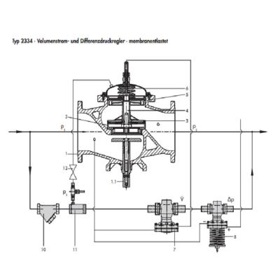 China High Accuracy Pressure Reducing Valve Pilot Operated Universal Regulator for sale