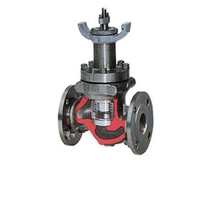 China Actuador neumático integral del cilindro del ANSI 6300LA de la clase VI en venta