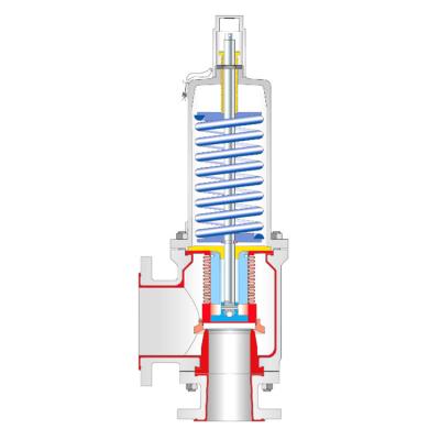 China Type 447 With Full PTFE-Lining At The Inlet And Outlet Spring Loaded Safety Valve for sale