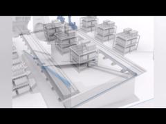 Linear Guide Rail China Used For Industrial Robot As Guide Rail
