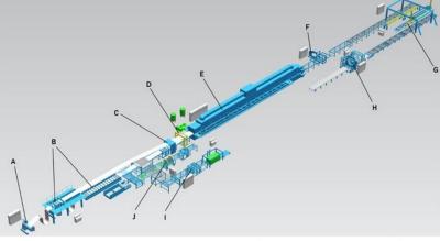 Cina Pannello a sandwich della schiuma della cella frigorifera ENV che forma automaticamente schiumatura continua della macchina in vendita