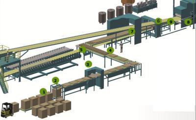 China 3 Phase 1200mm Continuous PU Sandwich Panel Production Line Fully Automatic for sale