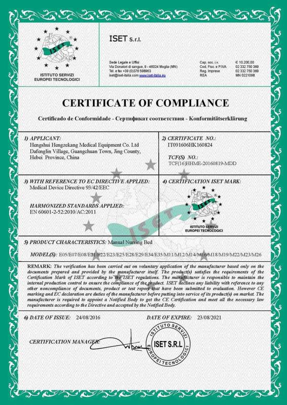 CE - Hebei Ruilangde Medical Equipments Technology Group Co., Ltd