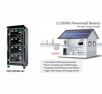 China Modulaire Lifepo4 Home Energy Storage-batterij 48v ESS 5kwh voor zonne-energiewoningen Te koop
