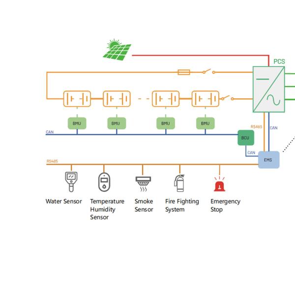 372kWh Liquid Cooling Containerized Energy Storage System For Solar Battery Solutions